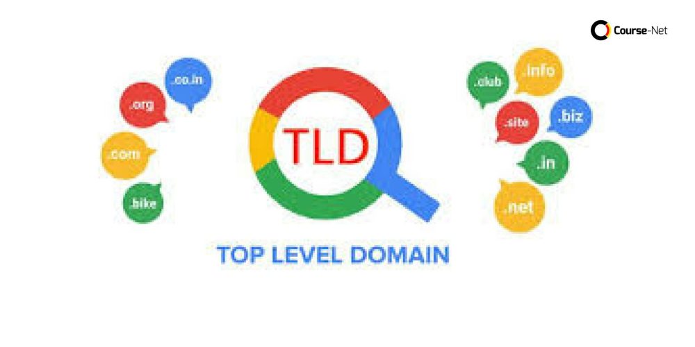 Apa Itu Top Level Domain (TLD)? Pengertian, Fungsi, dan Jenisnya