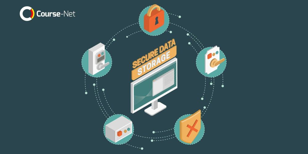 Endpoint Security: Perlindungan Canggih untuk Perangkat Terhubung